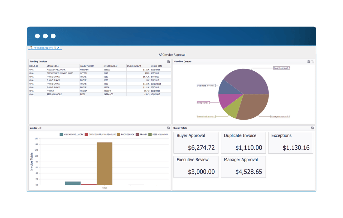 Automate Your AP Process – Without the Extra Costs